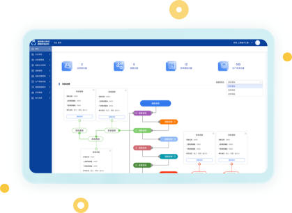 Vcloud云托管服务官网